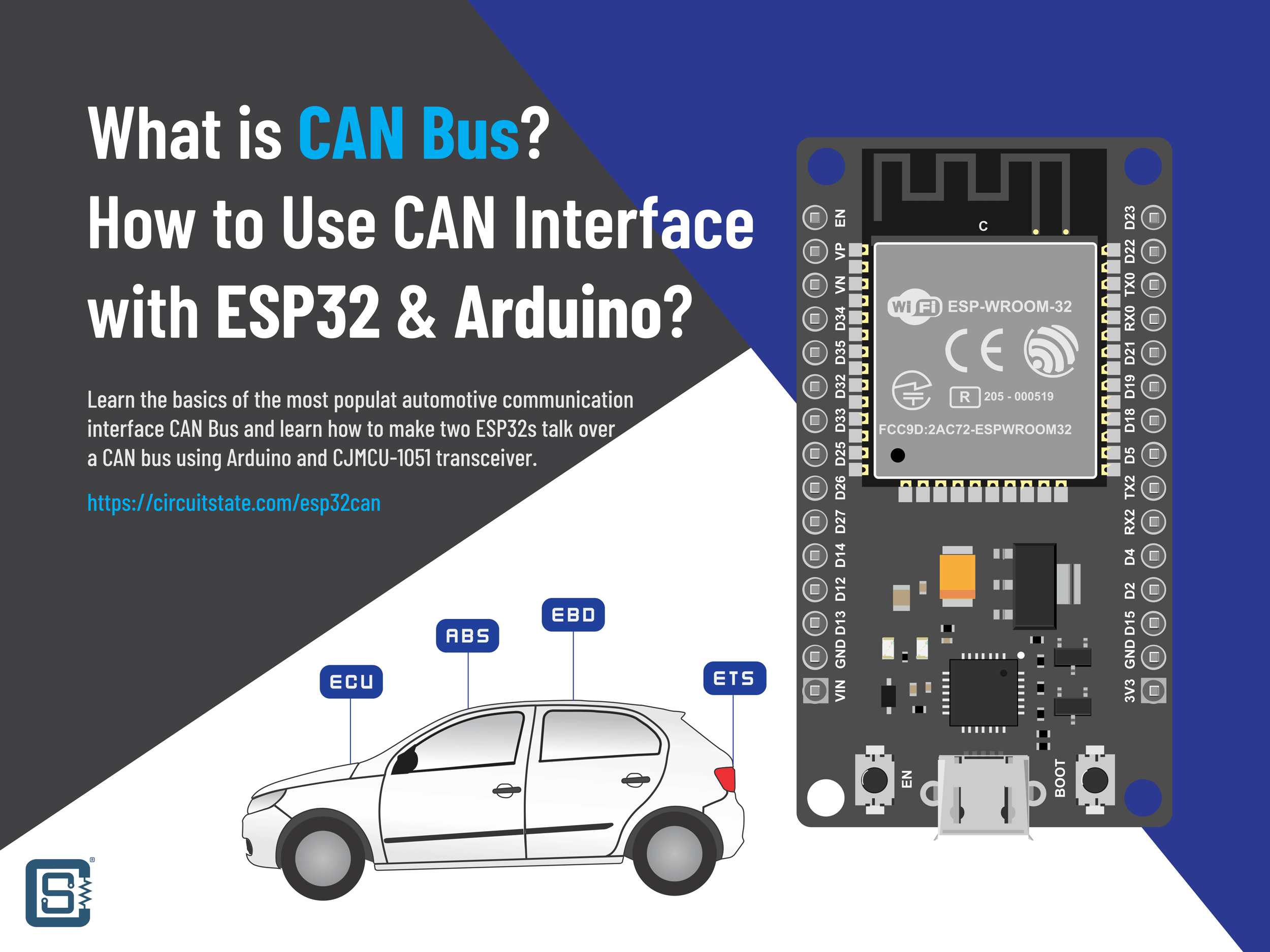 What Is CAN Bus How To Use CAN Interface With ESP32 And Arduino What Is CAN Bus How To Use CAN Interface With ESP32 And Arduino